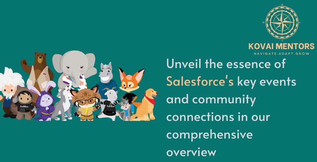 Salesforce